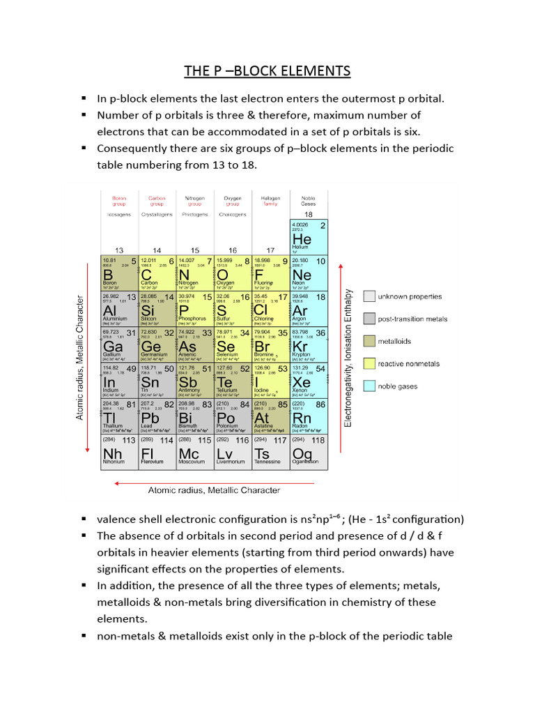 P Block Elements | PDF | Nitrogen | Atoms