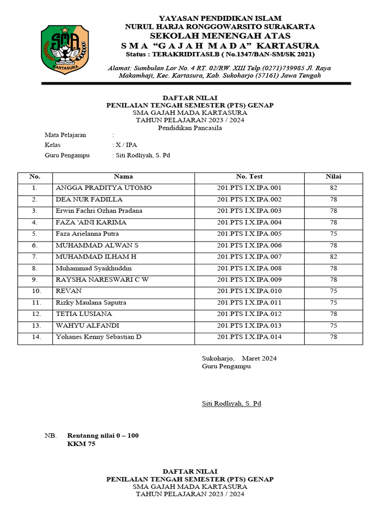 Blangko Daftar Nilai PTS Genap Kelas X Dan Xi Ipa | PDF