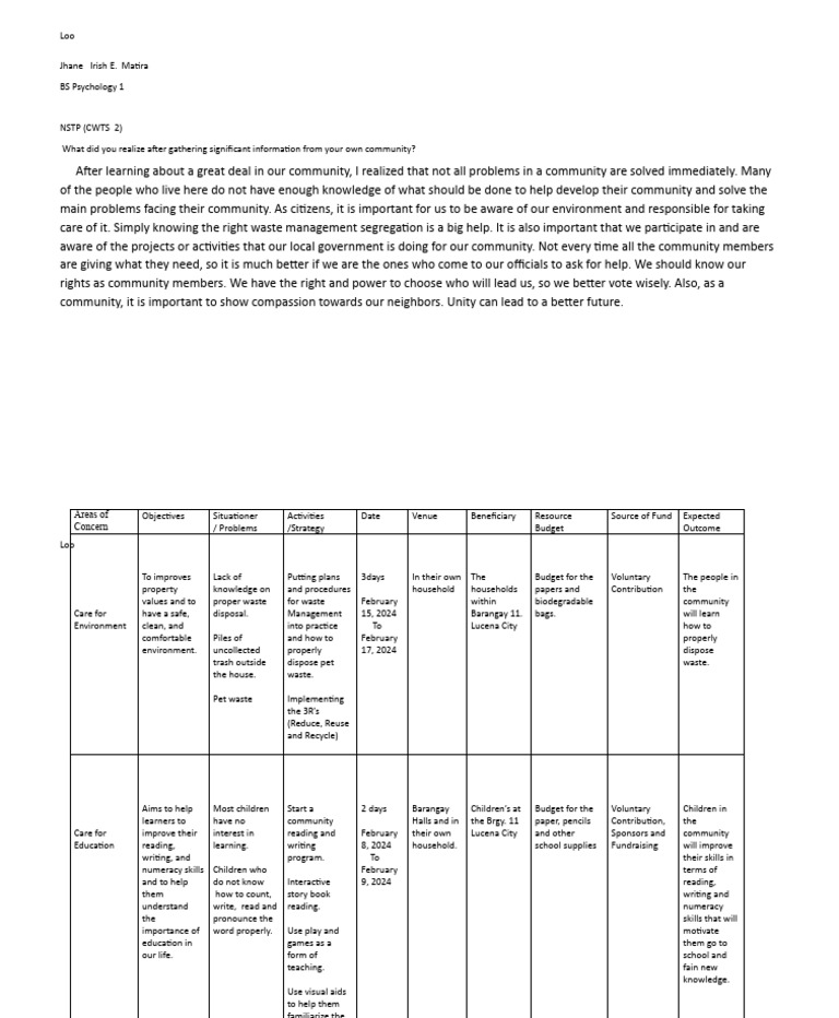 Action-Plan | Download Free PDF | Learning | Behavior Modification