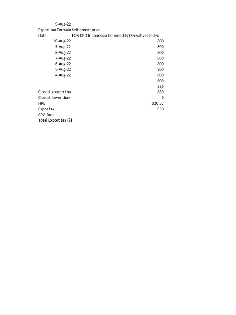 Export Tax Calculation CPO | PDF | Financial Markets | Business