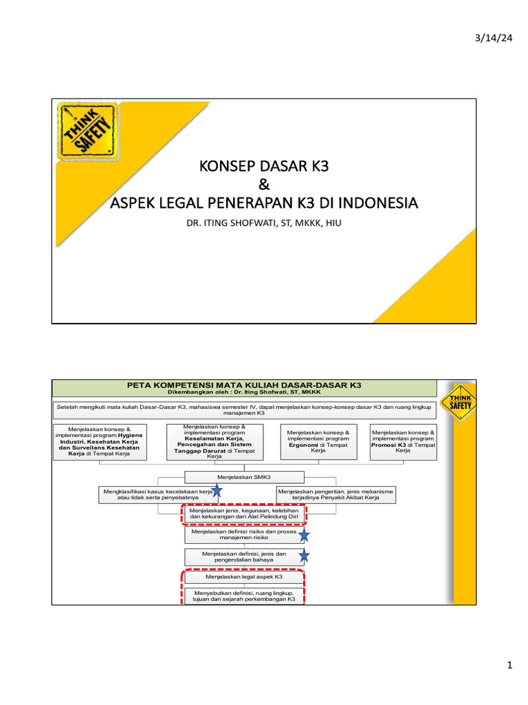 SESI 2-KONSEP DASAR K3 - ASPEK LEGAL K3-Dikompresi | PDF