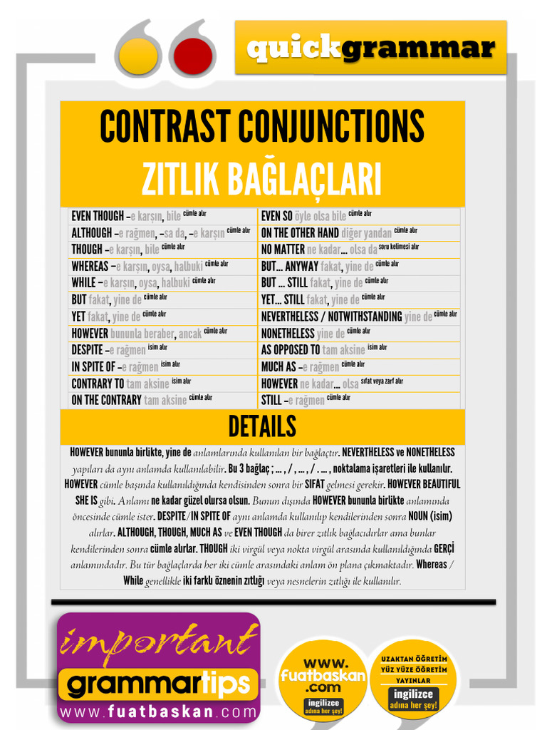 18 Contrast Conjunctions Zitlik Bağlaçlari | PDF