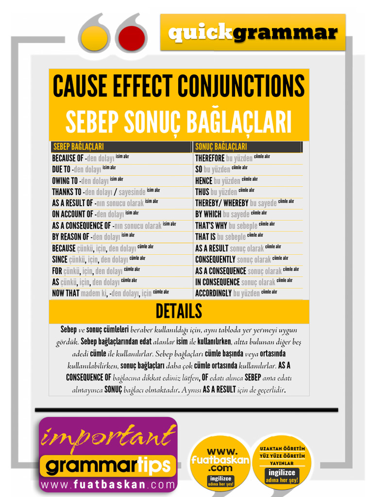 17 Cause Effect Conjunctions Sebep Sonuç Bağlaçlari | PDF