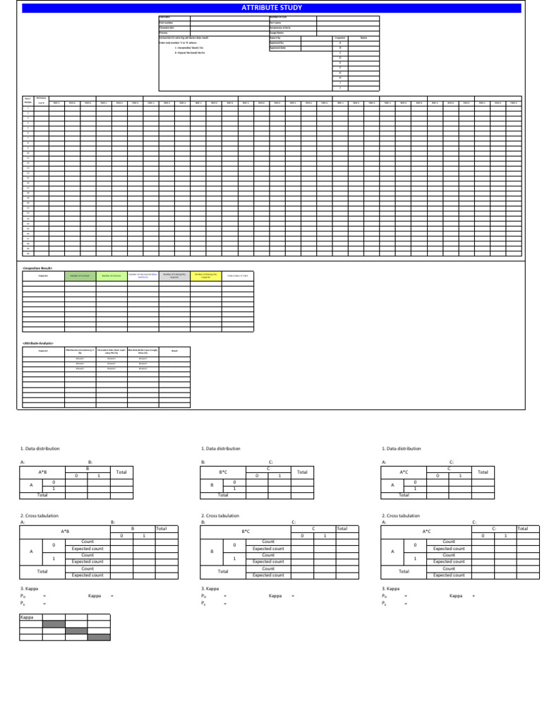 06 - Attribute template | PDF
