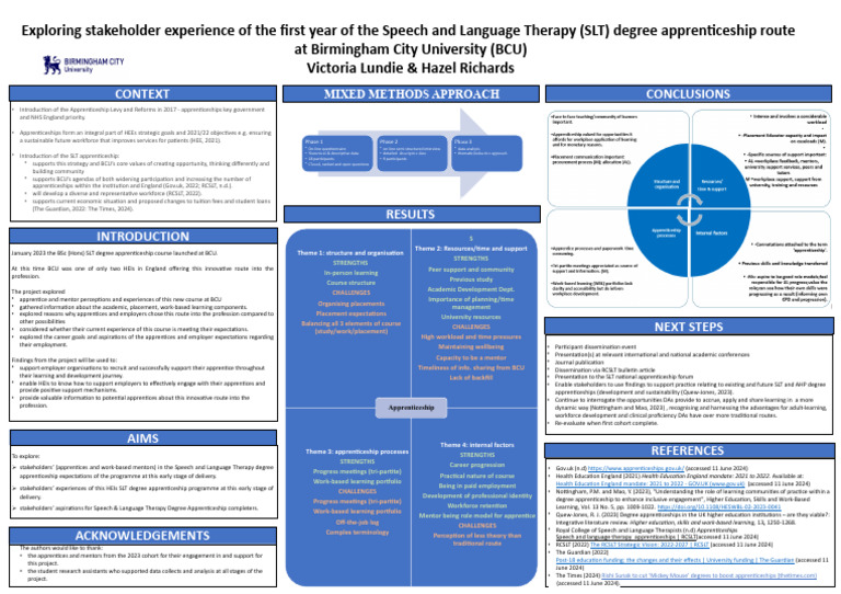 Apprenticeship Pilot Project - Academic Poster | Download Free PDF ...