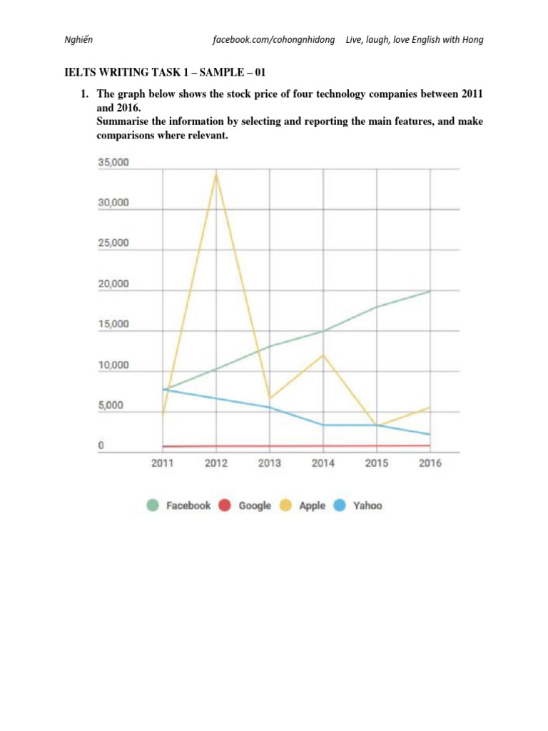 Lesson 1 Handout Charts | PDF