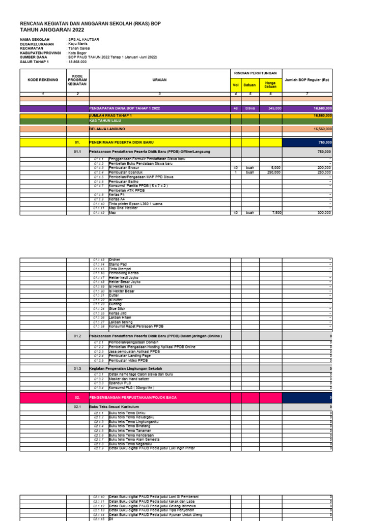 Master Bop Ak Ta 2022 Tahap 1 | PDF
