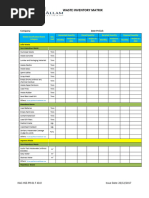 SW204 Waste Label | PDF