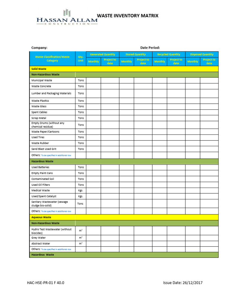 Waste Inventory Matrix Overview | PDF | Waste | Sewage Treatment