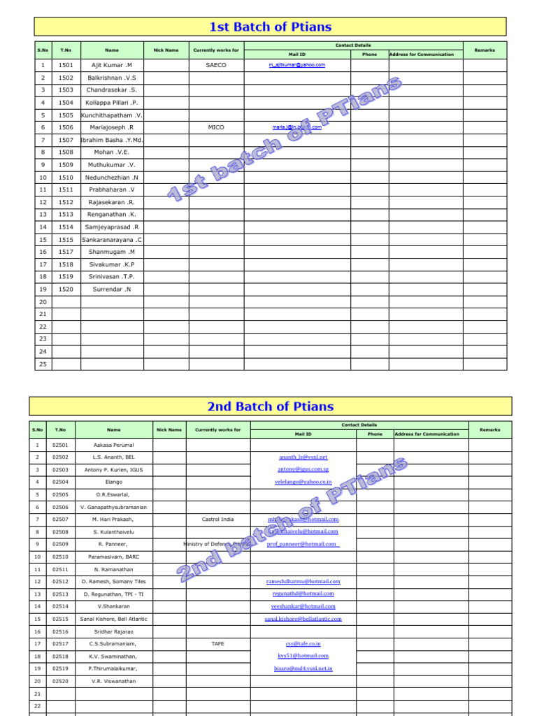 MIT Ptians Data Bank | Download Free PDF | Cinema Of India | Tamil Cinema