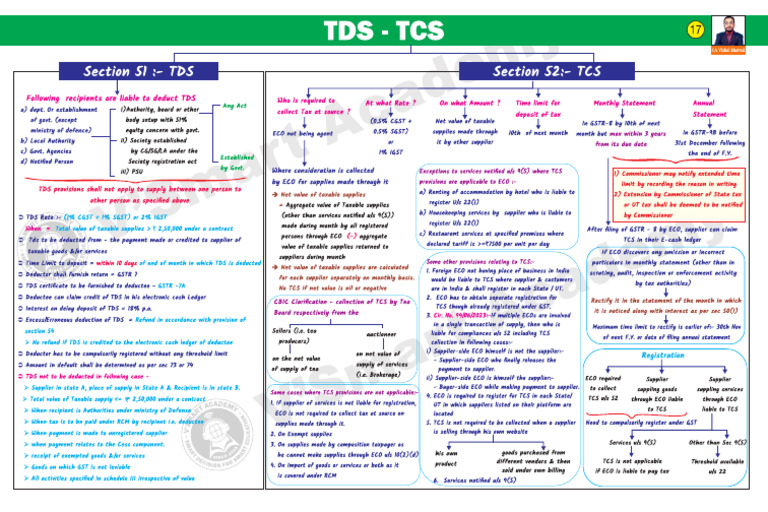 07 TDS-TCS | PDF