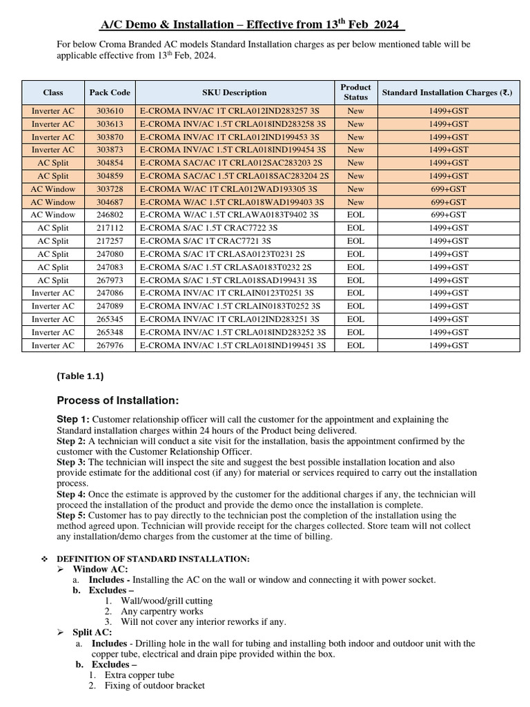 Process_Note-Croma_Omni_Models_Installation_z4obdg (1) | PDF | Pipe ...