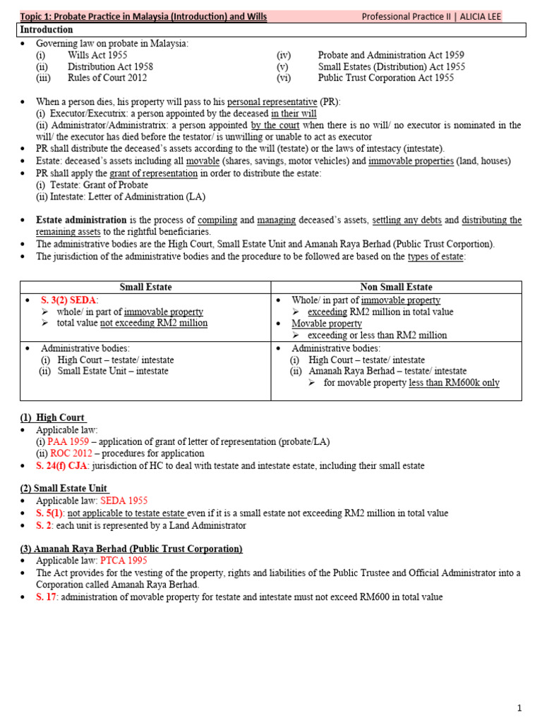 Probate Law Overview in Malaysia | PDF | Will And Testament | Probate
