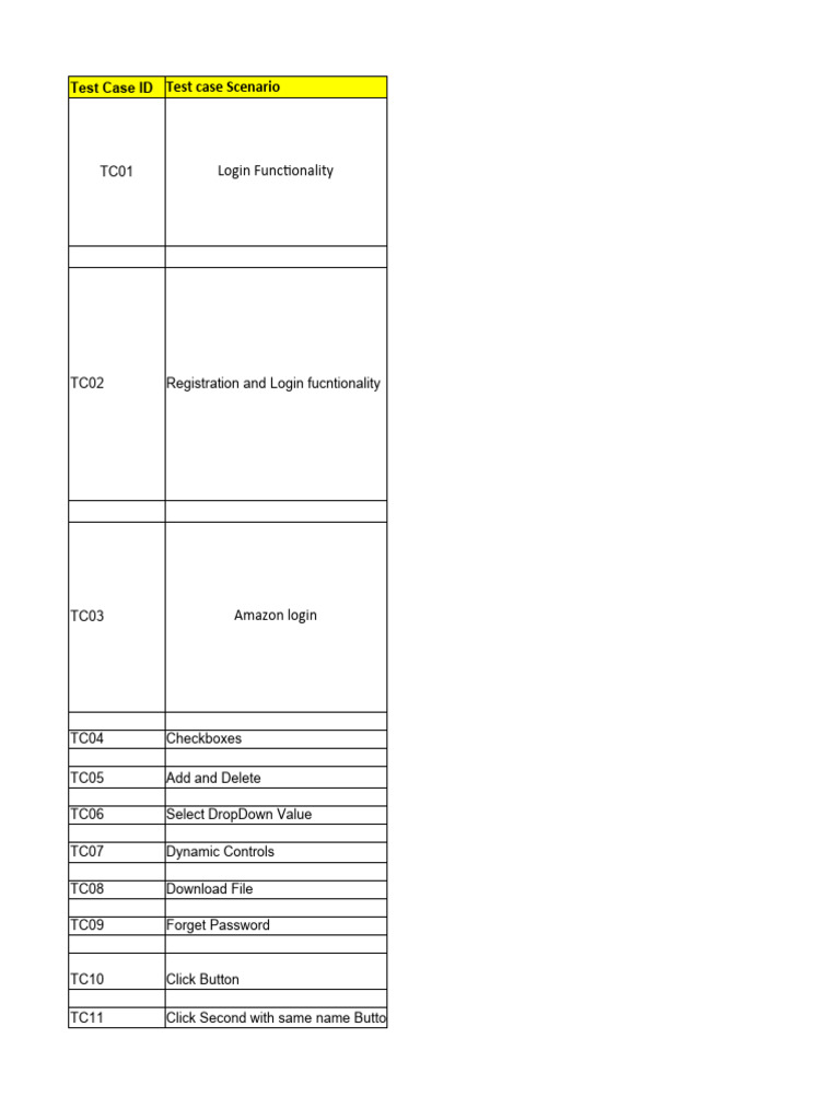 Assignments 7_30 Apr 2024 | PDF | Login | Password