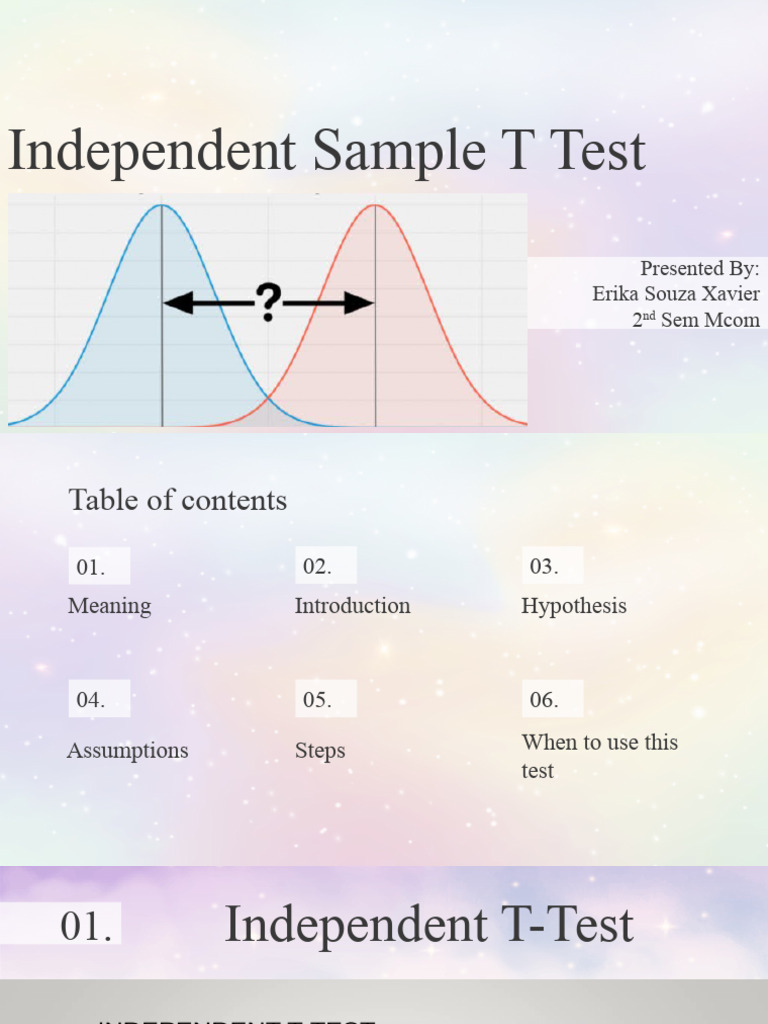 Independent Sample T Test [Autosaved] | PDF | Student's T Test | Hypothesis