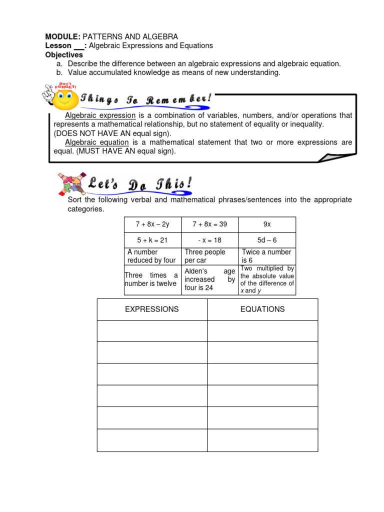 Math 7 2nd Quarter LAA, LC 35 | PDF | Equations | Algebra