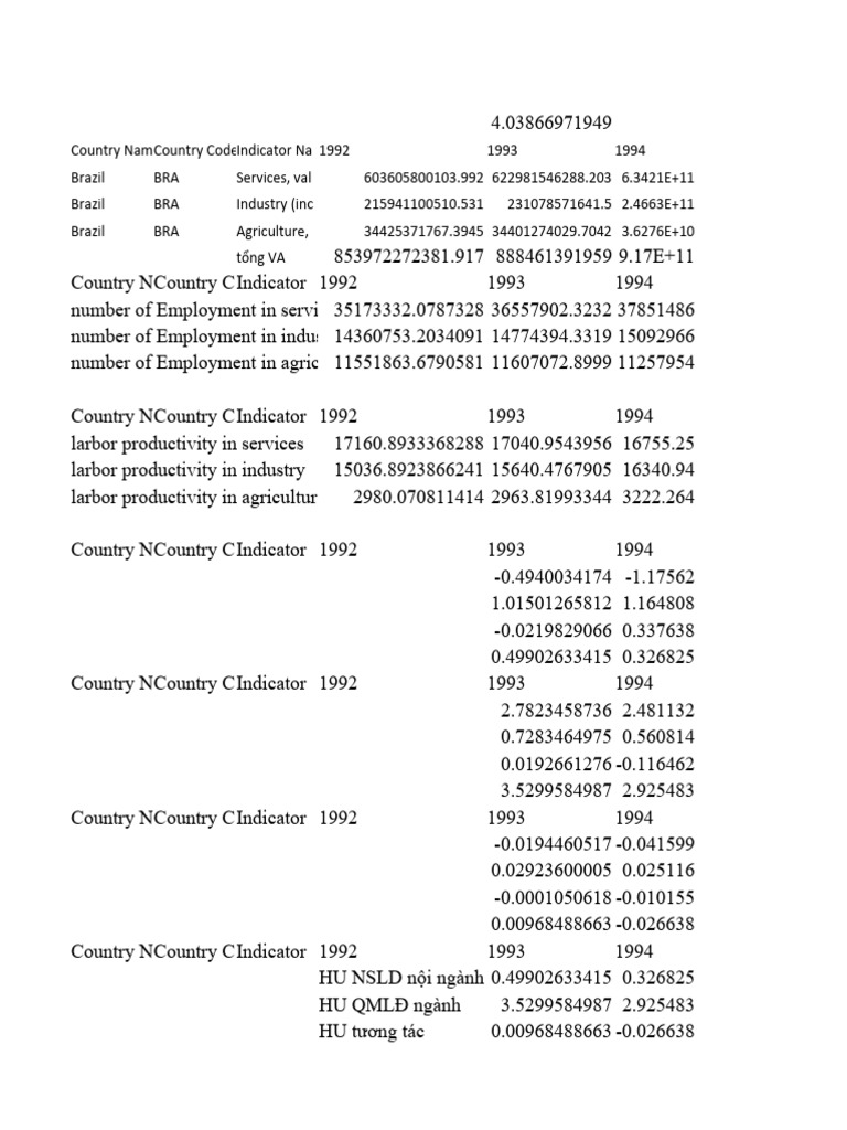Book 1 | PDF | Labor | Economies