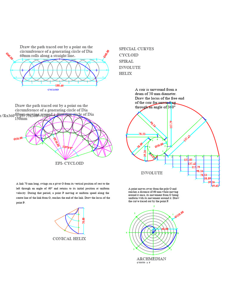 SPECIAL CURVES | PDF | Geometric Shapes | Analytic Geometry
