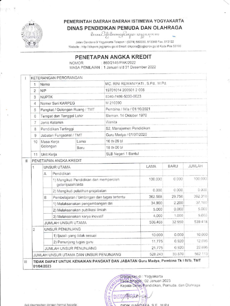 Contoh Urutan PAK | PDF