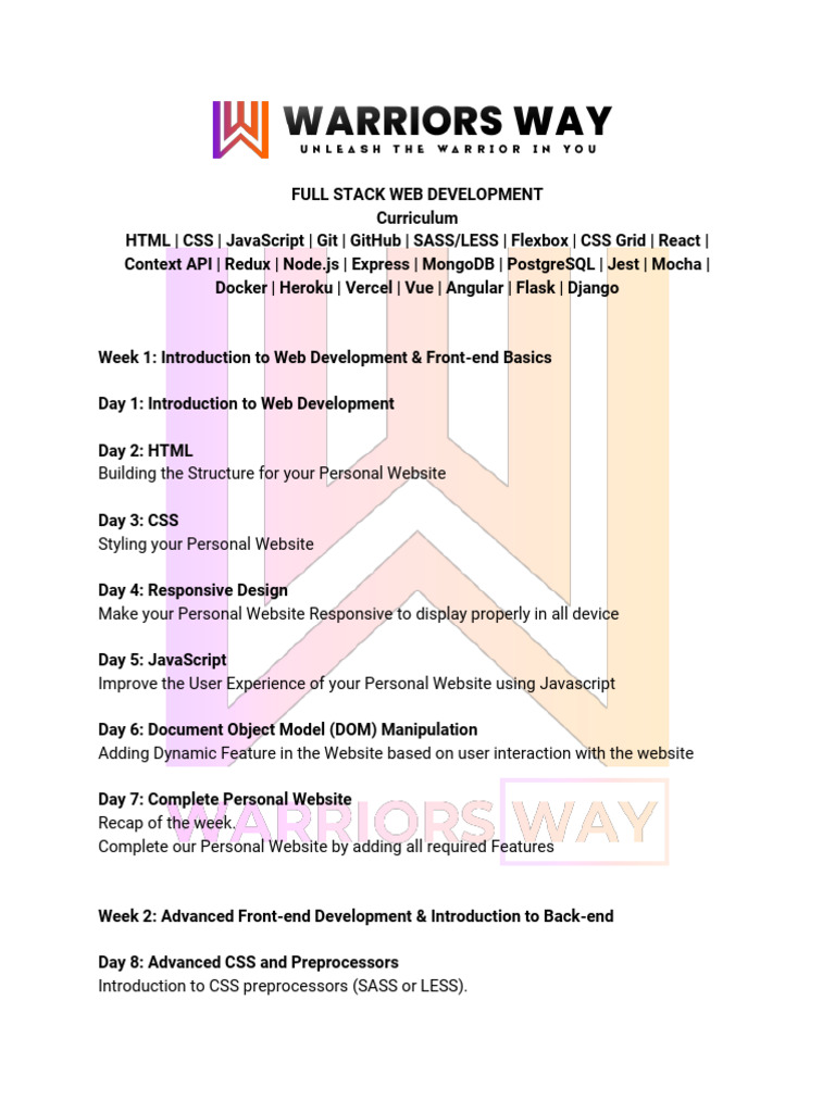 Modifiedfull Stack Web Development Master Class Agenda Pdf Java Script Web Development