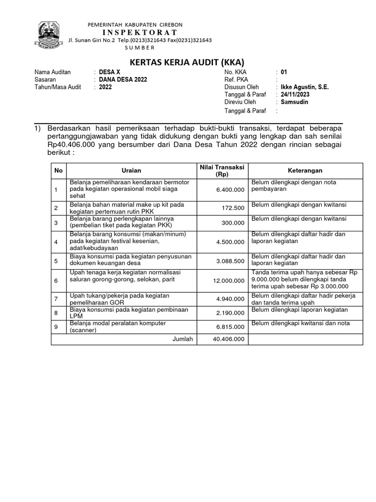 Contoh KKA Dan TEMUAN | PDF | Pengelolaan Keuangan & Uang