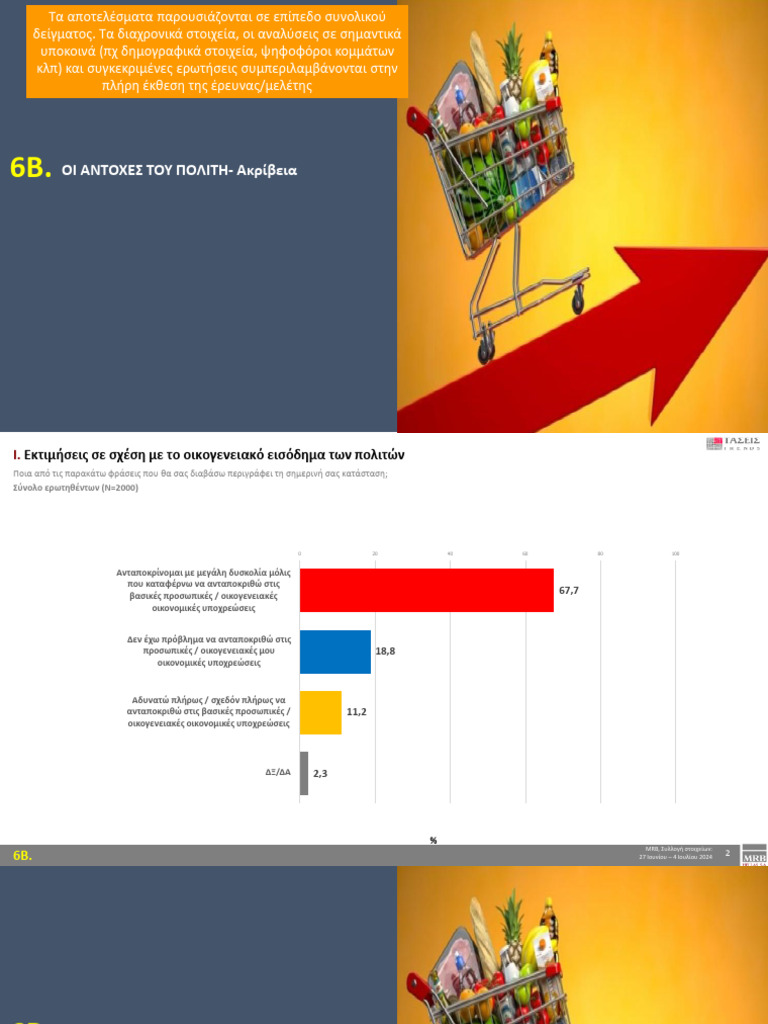 6b. Oi Antoxes Toy Polith (Akribeia) Id90996 | PDF