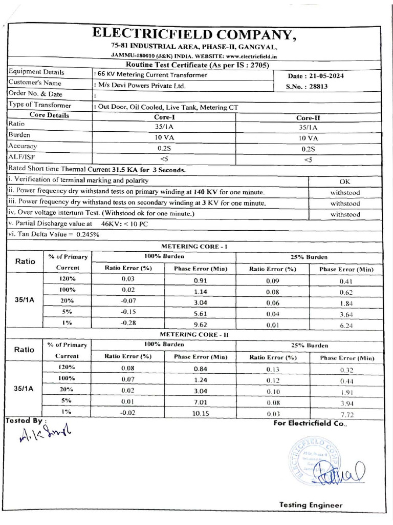 RTC of Metering CT | PDF