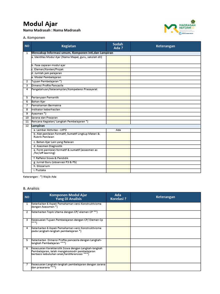 CheckList Modul Ajar | PDF