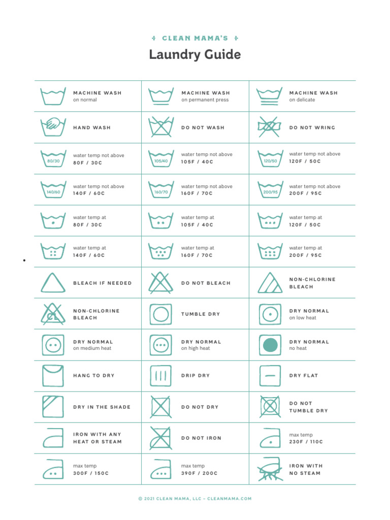 Clean Mama's Laundry Care Symbols Guide | PDF