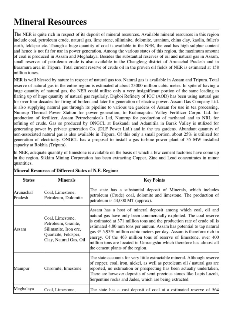 Mineral Resources | PDF | Natural Gas | Petroleum