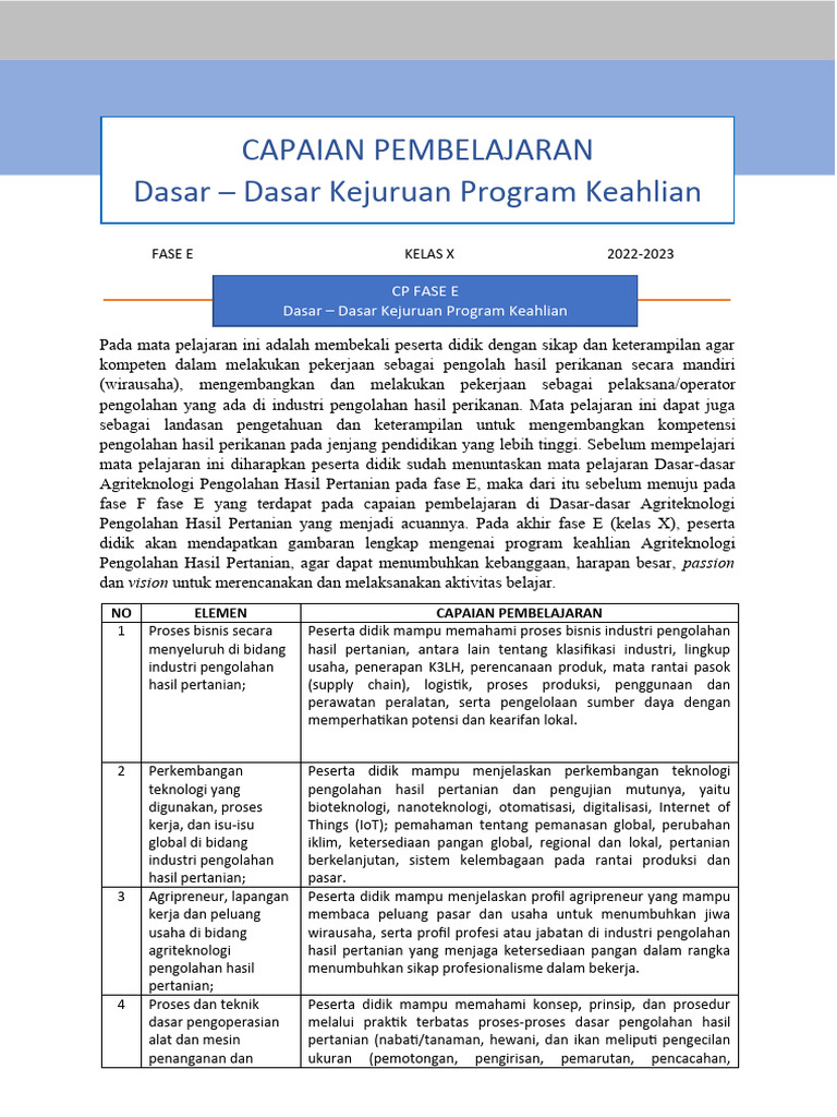 CP Kelas X | PDF