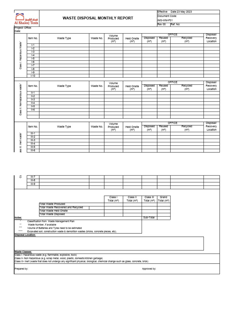 Monthly Waste Disposal Report | PDF | Waste | Waste Management