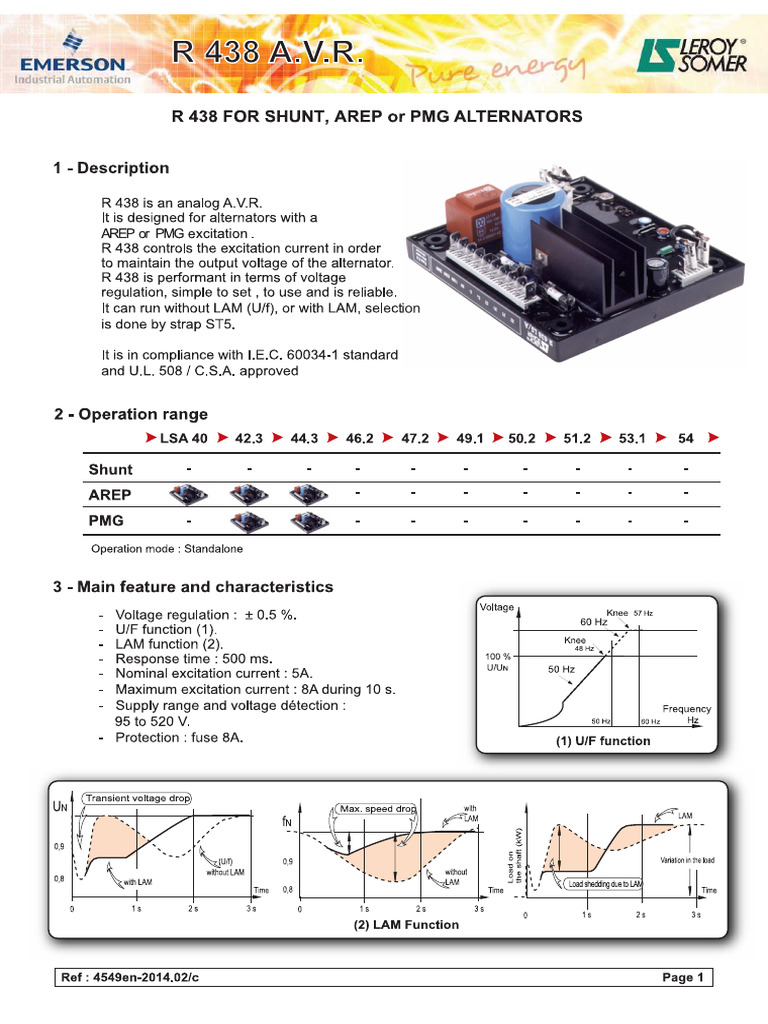 arep exciter | PDF