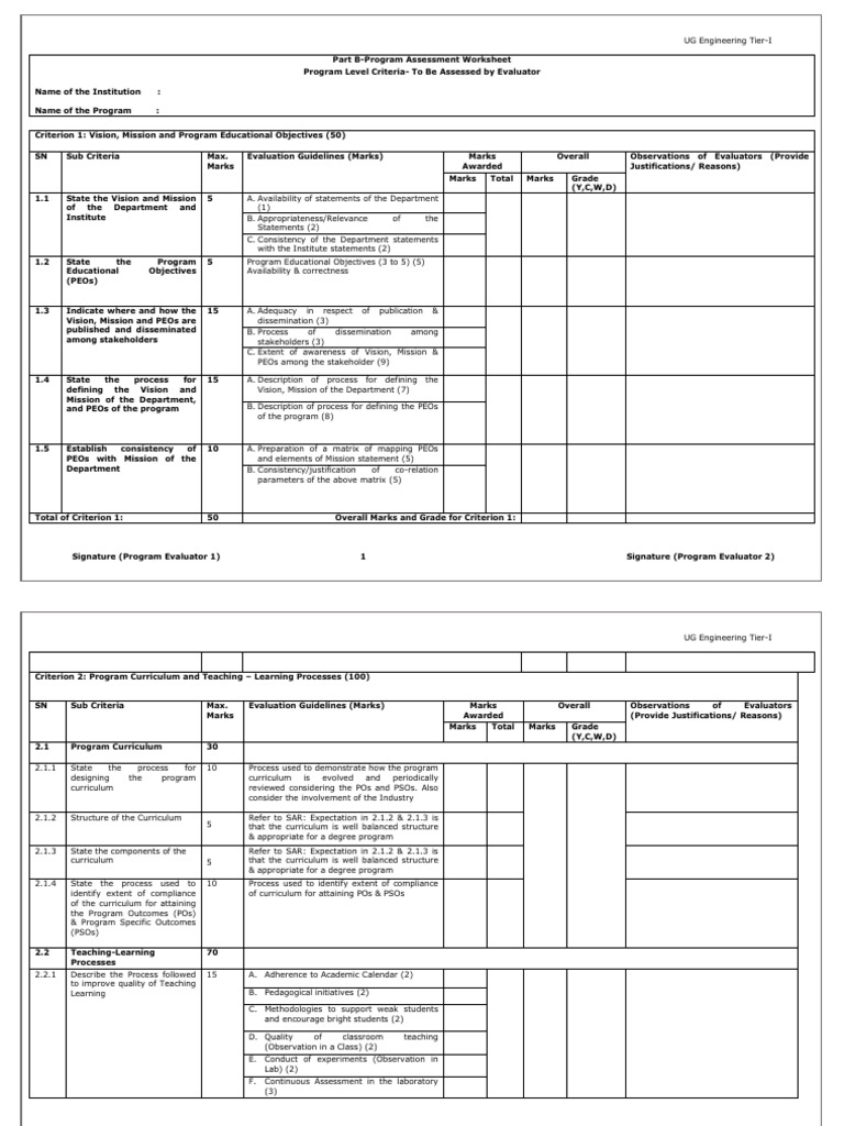 UG Engineering Program Assessment Guide | PDF | Evaluation | Curriculum