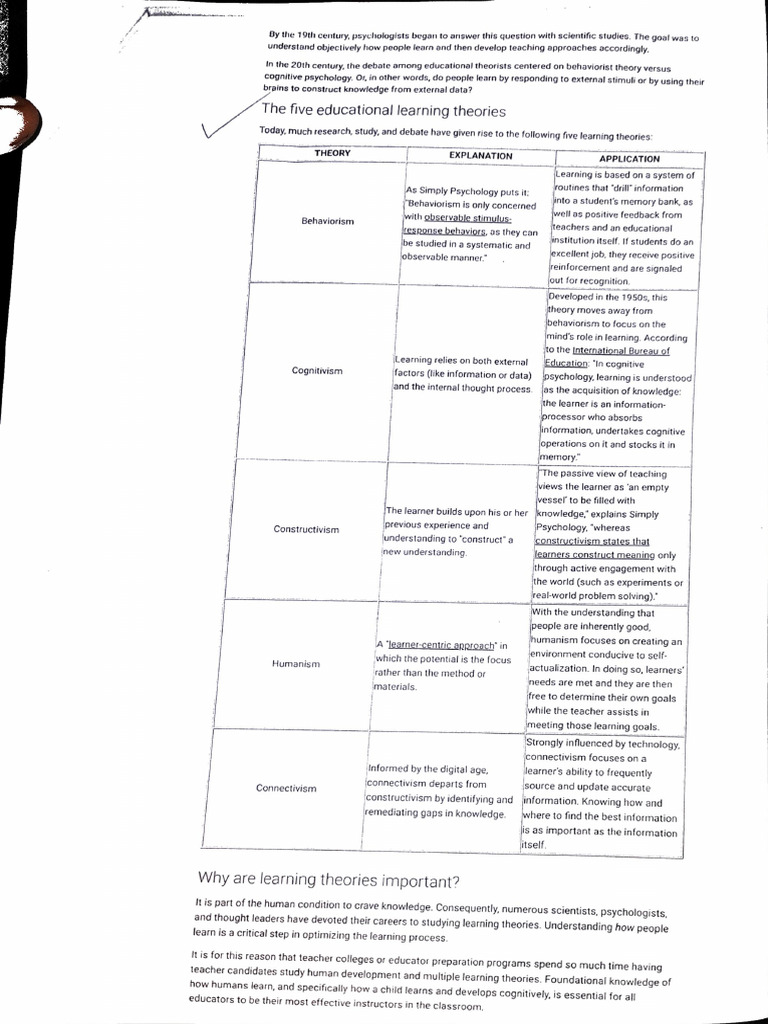 Class Note HHD | PDF