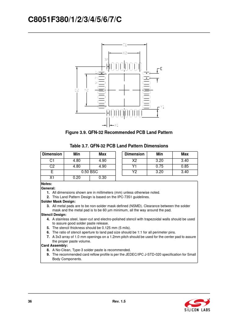 QFN-32 PCB Land Pattern Guide | PDF | Home & Garden | Computers