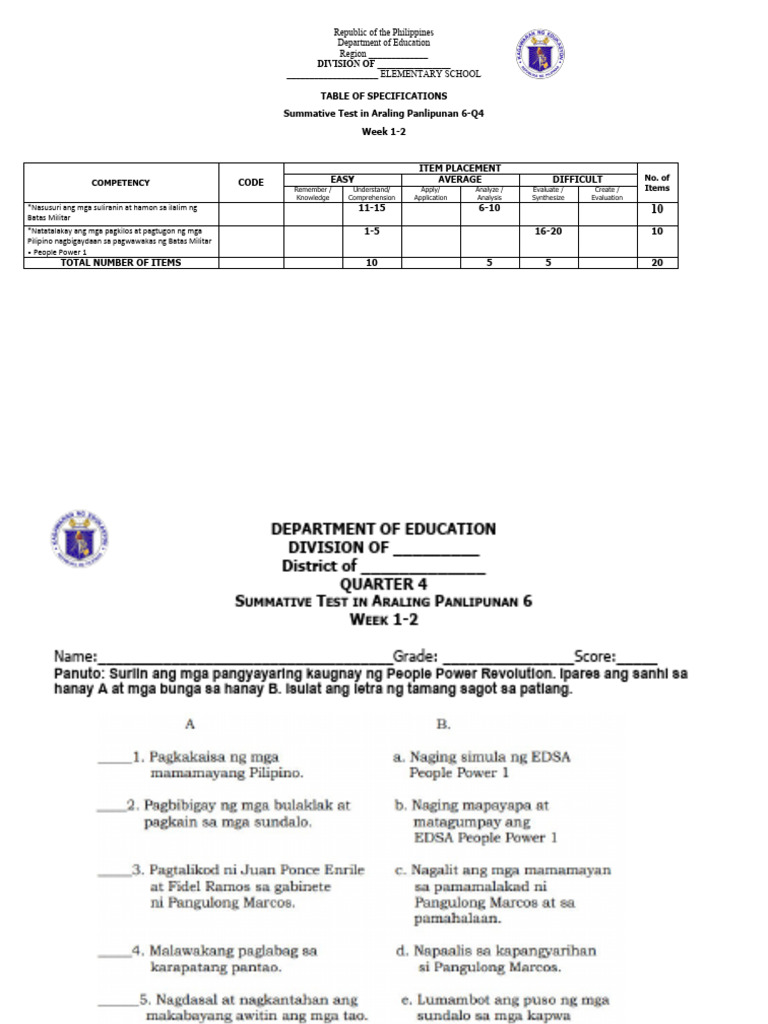 DIVISION OF - Table of Specifications Summative Test in Araling ...