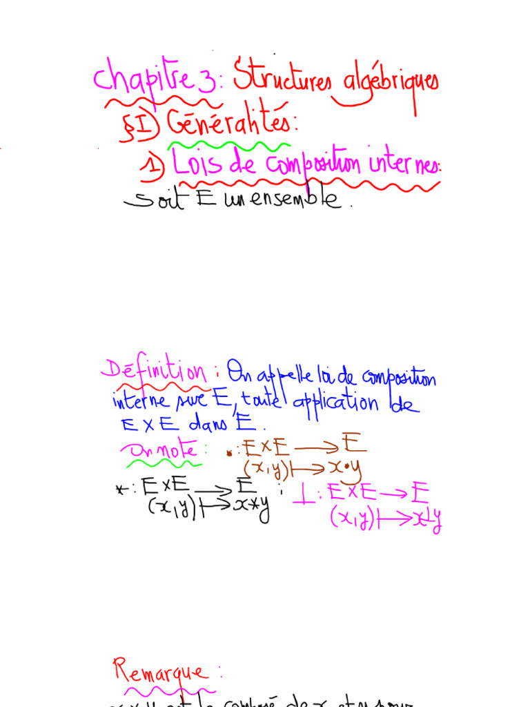 Chapitre3 Structure Algebrique | PDF