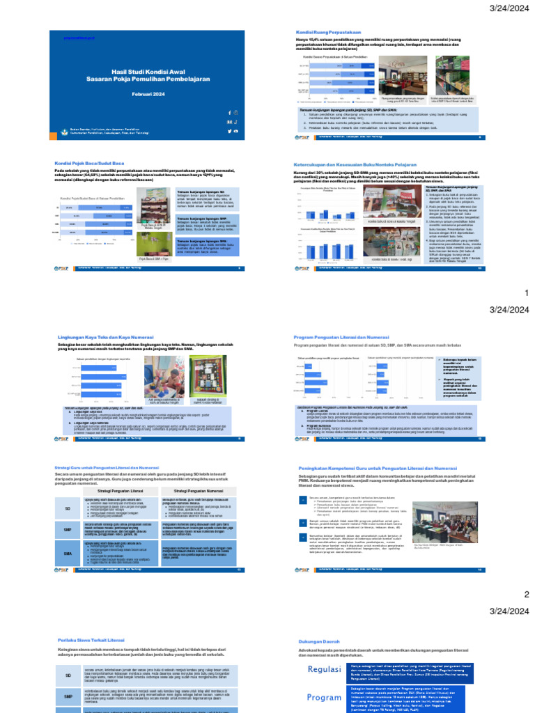 Materi Cetak 02. Hand Out - Hasil Studi Kondisi Awal Pemulihan ...