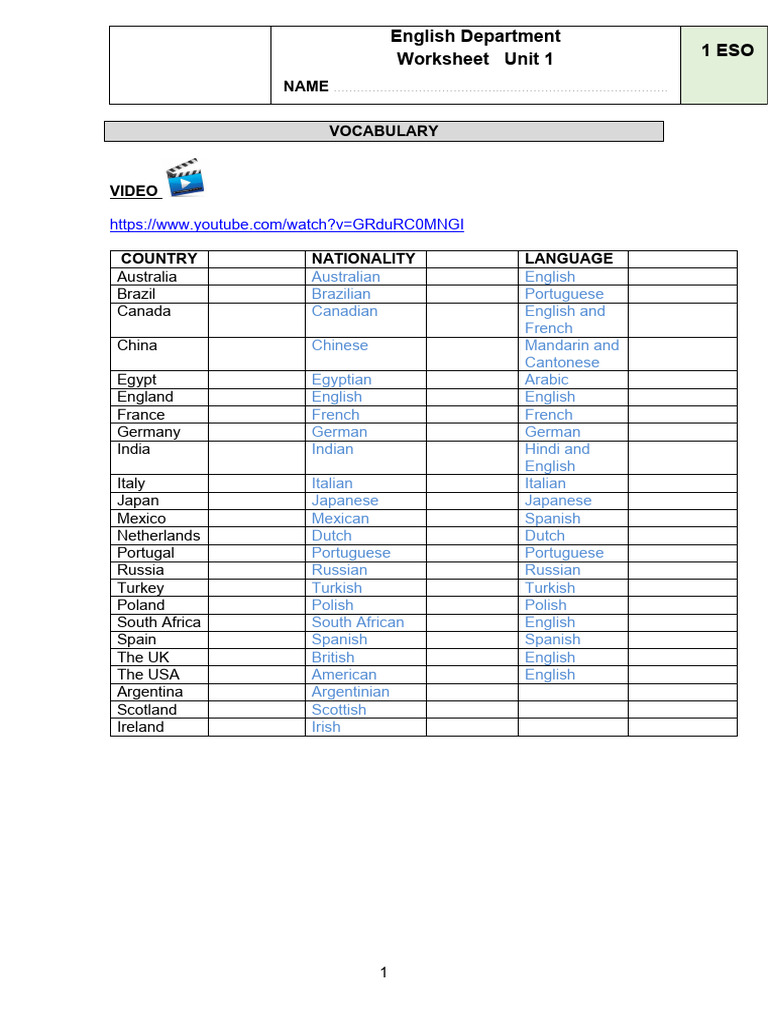 Word unit 1 | PDF | English Language | Portuguese Language