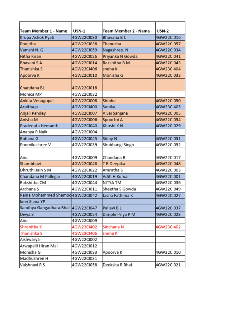 DBMS Assignment 1 2 | Download Free PDF | Databases | Data