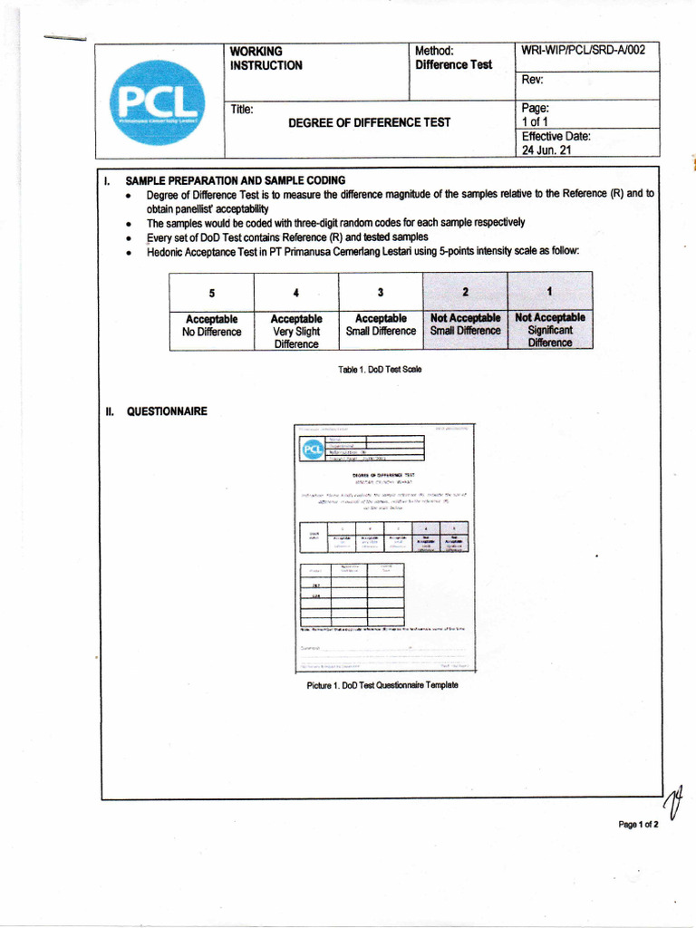 WI Degree of Difference Test | PDF