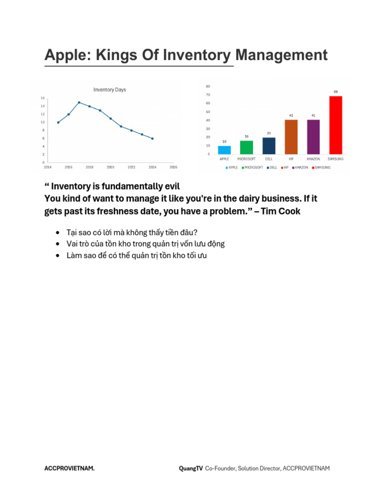 Apple - King of Inventory Management | PDF