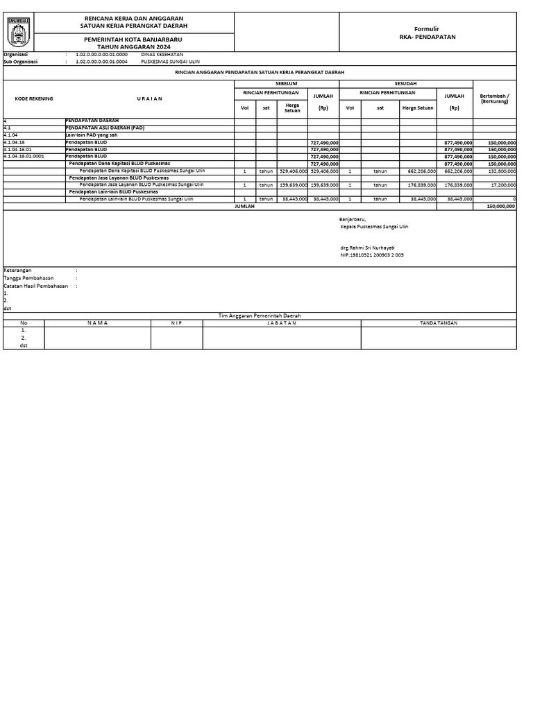 Rka Manual Abt Pendapatan Blud 2024 | PDF