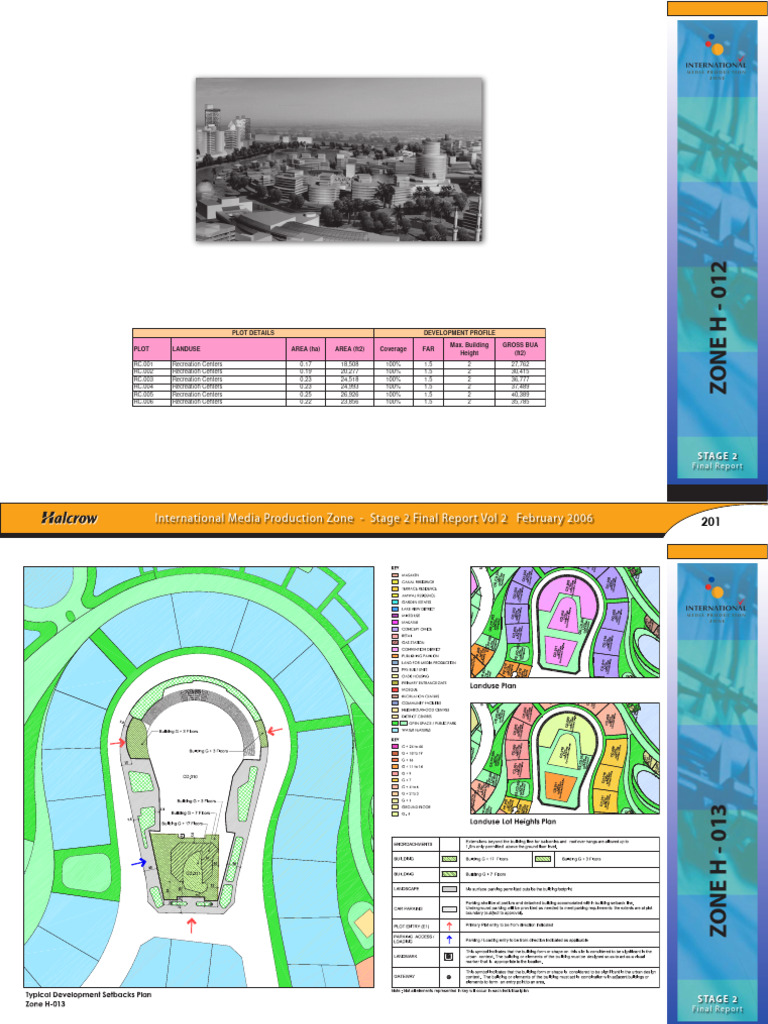 IMPZ Stage 2 Final Report Guidelines Pages 201-271 | PDF