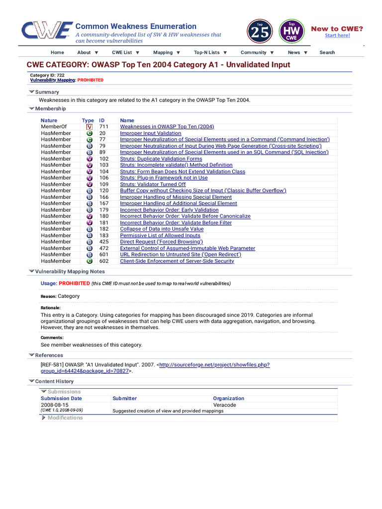 CWE - CWE-722 - OWASP Top Ten 2004 Category A1 - Unvalidated Input (4. ...