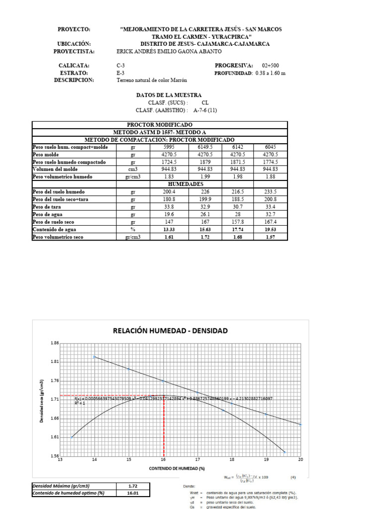 Suelo-Proctor y CBR | PDF
