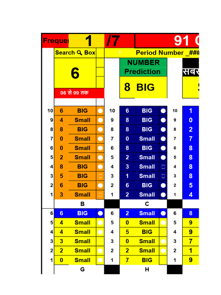 91 Club | PDF | Cooking, Food & Wine