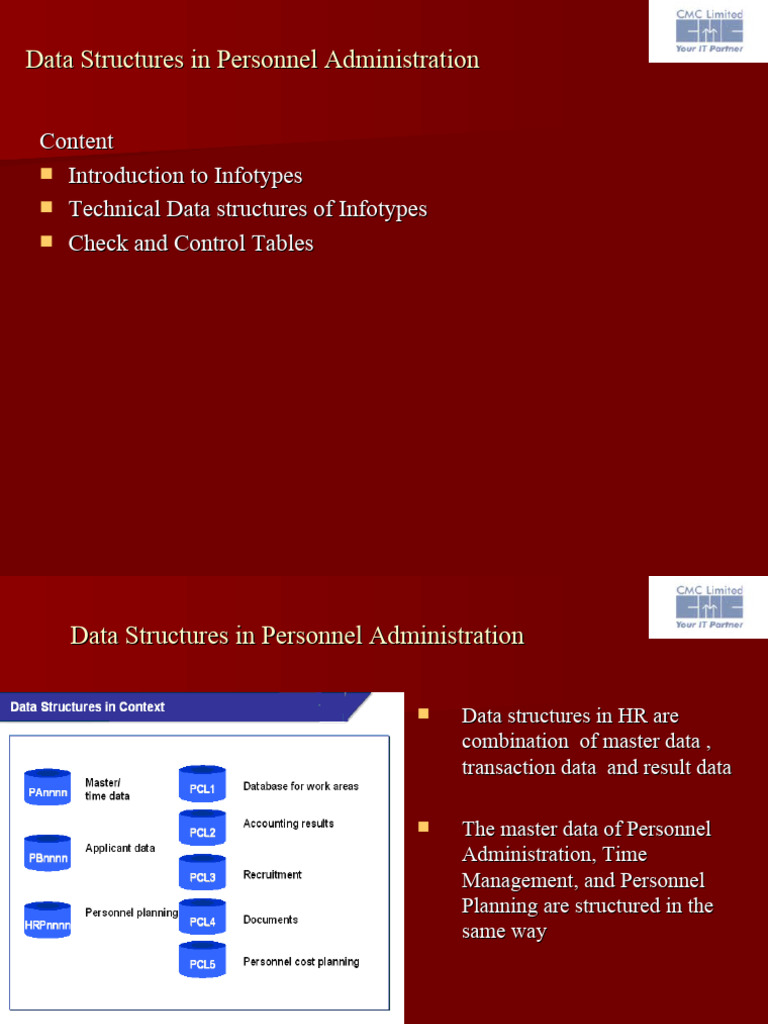 HR Data Structures Overview | PDF | Human Resource Management | Databases