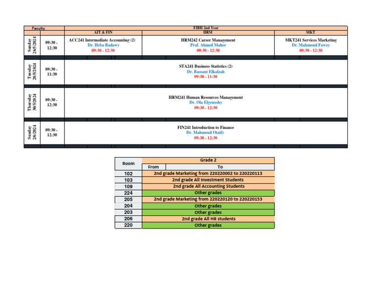 FIBH - UG Final Exam Timetable (Second Year) Spring 2024 With Seat Map | PDF | Economies | Business